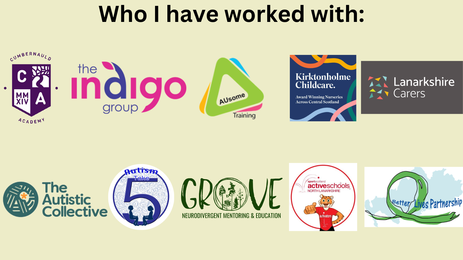 Autistically Scott – Helping Autistics Thrive Autistically