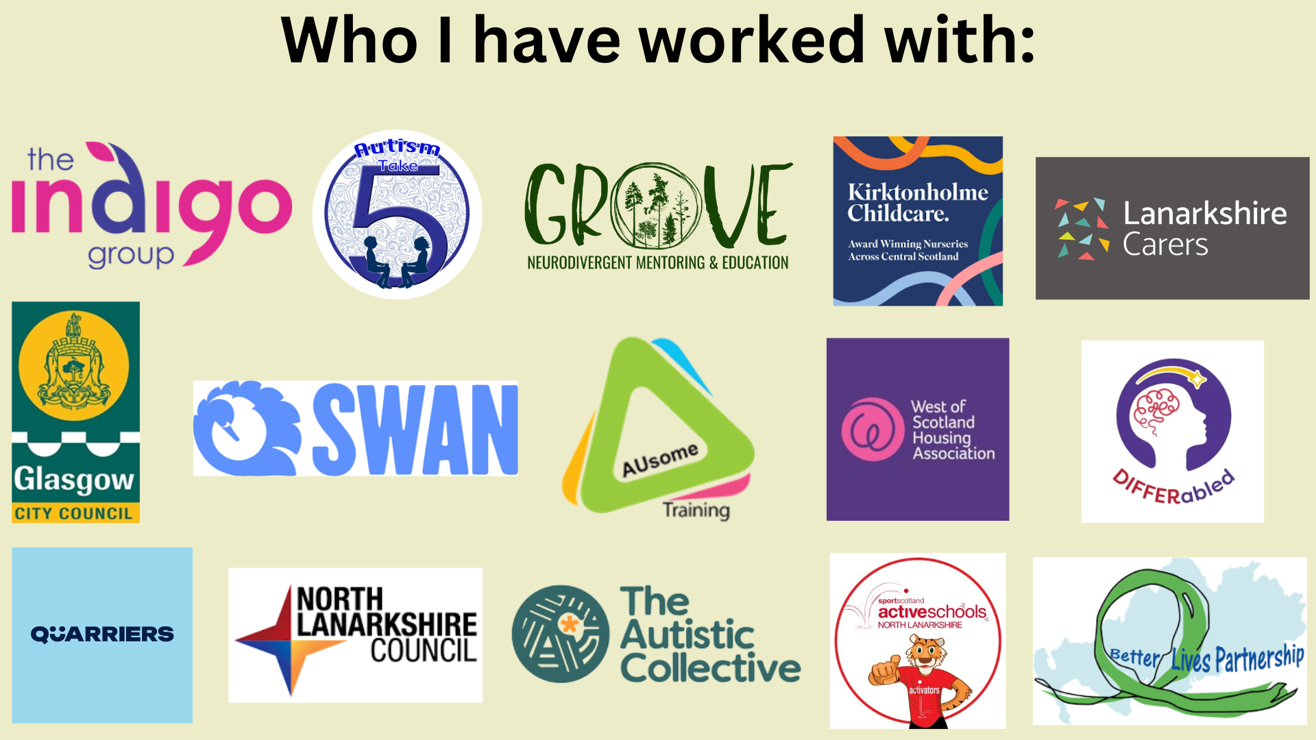 Autistically Scott – Helping Autistics Thrive Autistically